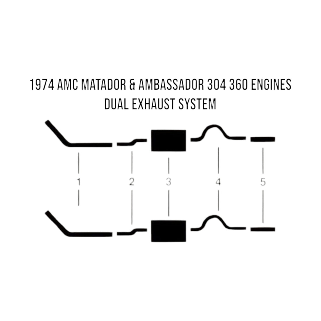 1974 AMC Matador & Ambassador 304 360 Engines Dual Exhaust System ...
